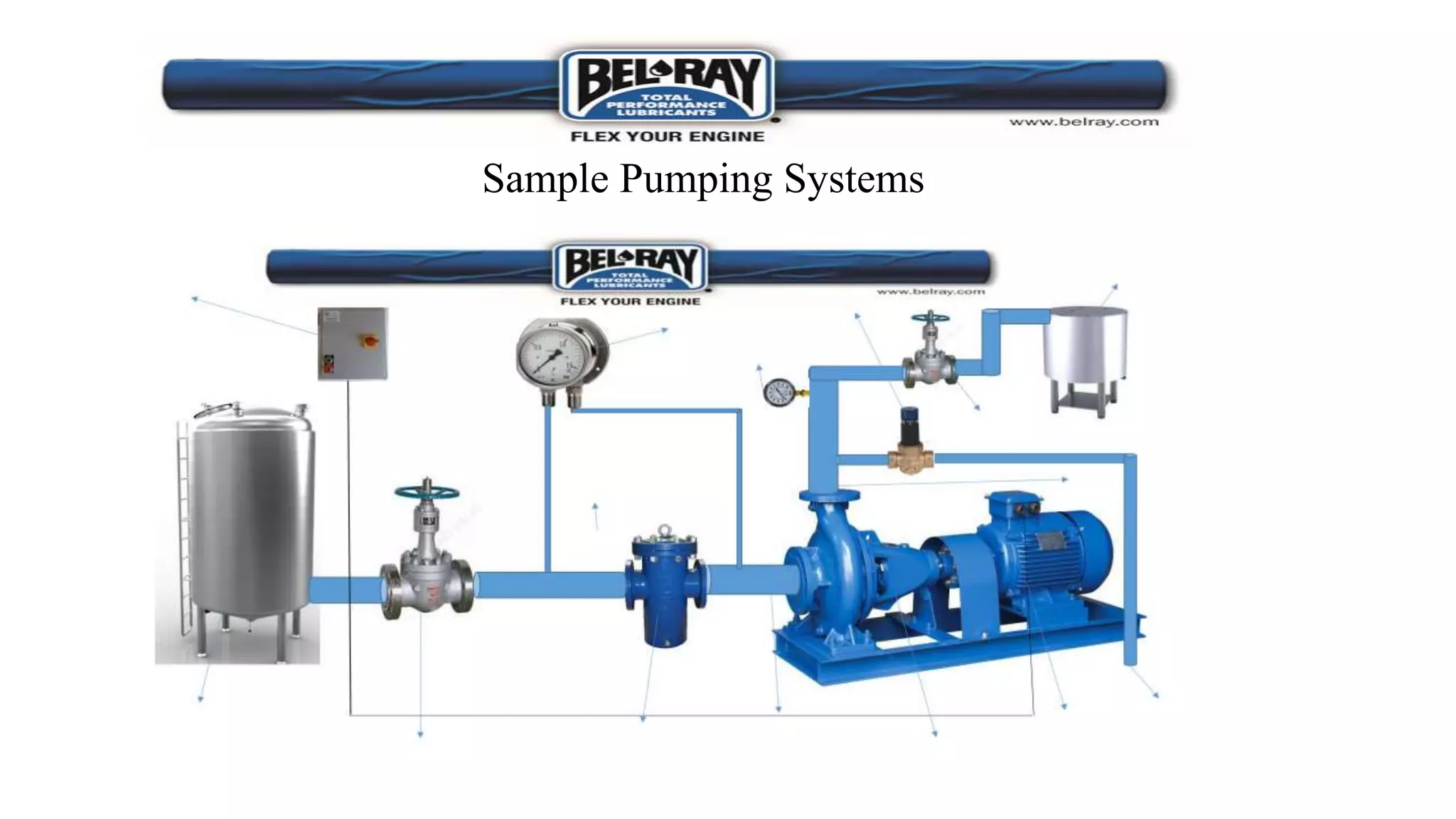 Sample Schematic pumping system | PPTX