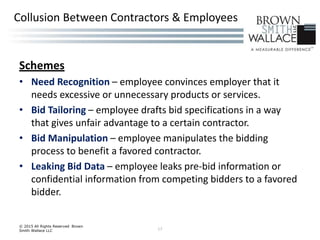 Contract Procurement Fraud | PPTX