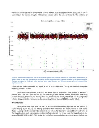 Transiting Exoplanets | PDF