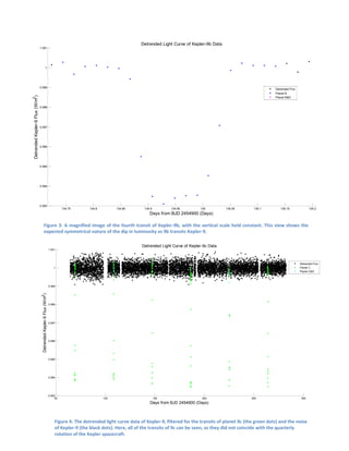 Transiting Exoplanets | PDF