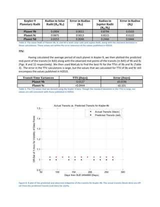 Transiting Exoplanets | PDF
