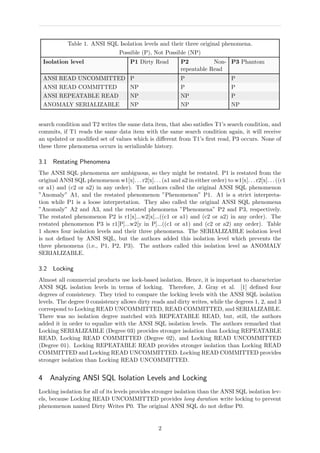 Report_on_Critique_Ansi_SQL_By_Raees | PDF