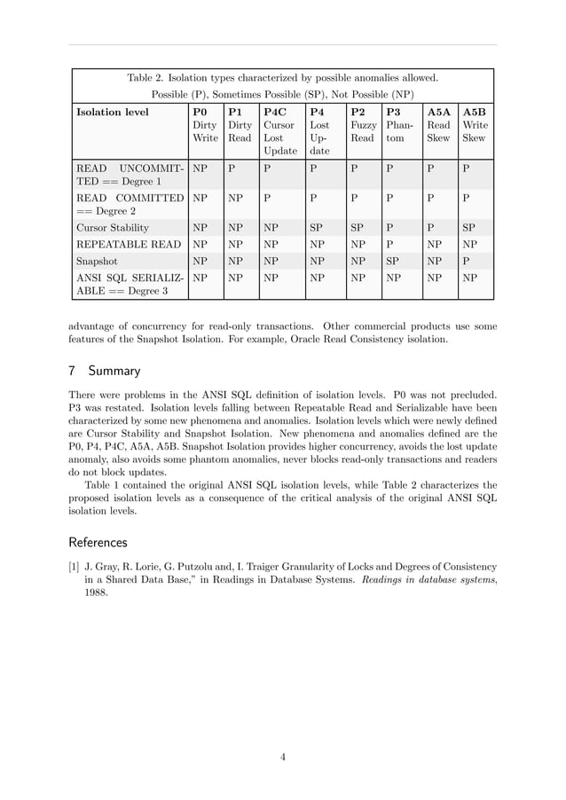 Report_on_Critique_Ansi_SQL_By_Raees | PDF