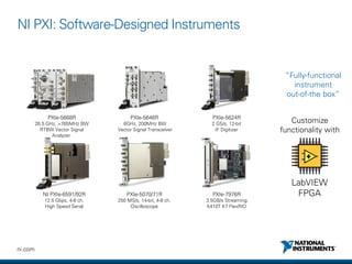 NI Delivers Next-Generation Test Systems with PXI | PPT