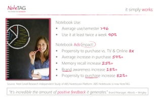 Media Kit Notetag 2015 | PDF | Business | Business and Finance