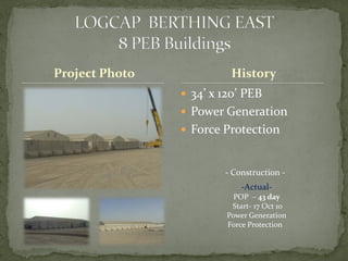 PEB - Project History (Recon International Group) | PPT