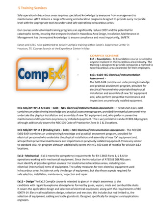 ATEC Capability Statement Rev 5 | PDF