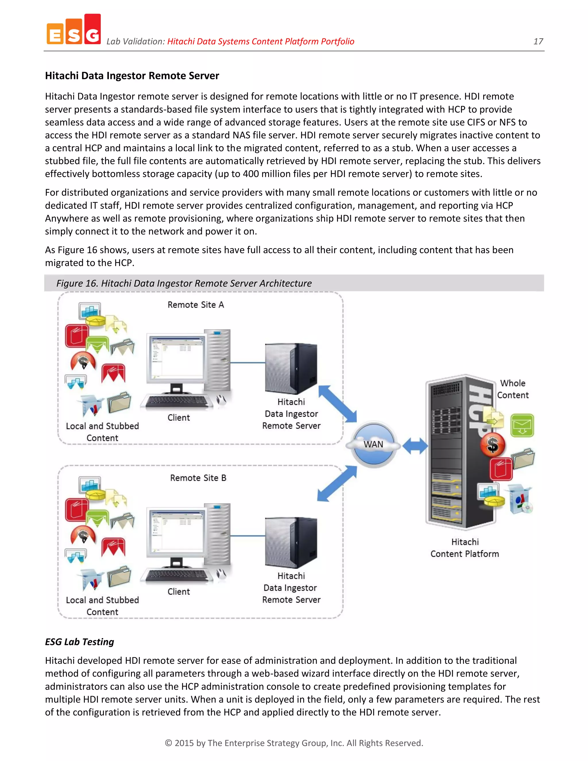 hitachi-content-platform-portfolio-esg-validation-report | PDF