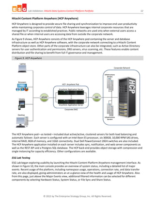 hitachi-content-platform-portfolio-esg-validation-report | PDF