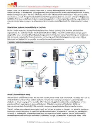 hitachi-content-platform-portfolio-esg-validation-report | PDF