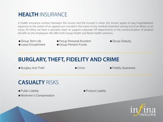 Infina - Corporate Profile | PPT