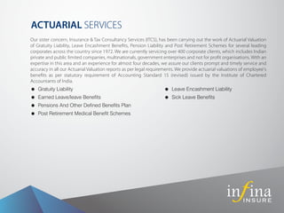 Infina - Corporate Profile | PPT