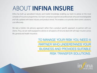 Infina - Corporate Profile | PPT