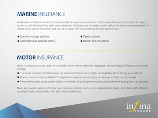 Infina - Corporate Profile | PPT