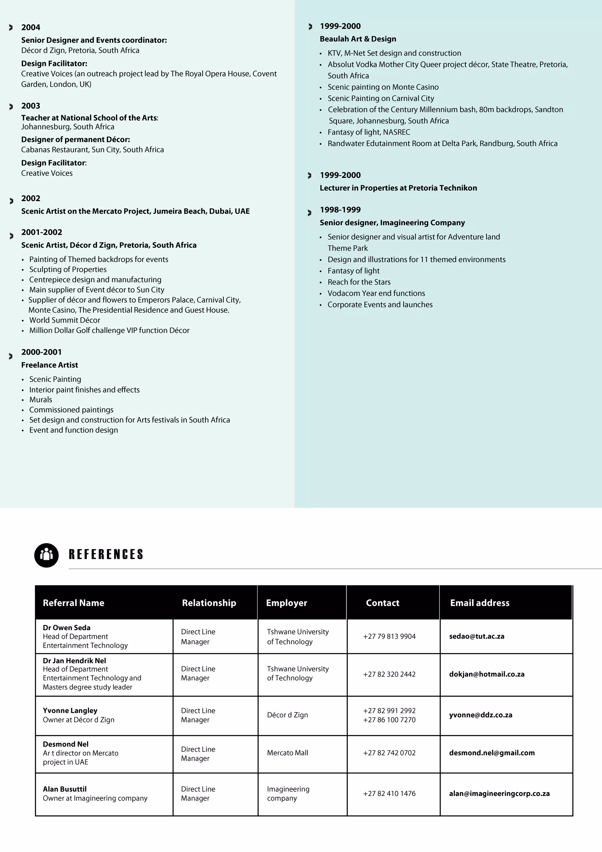 JohanAlbertsCV | PDF