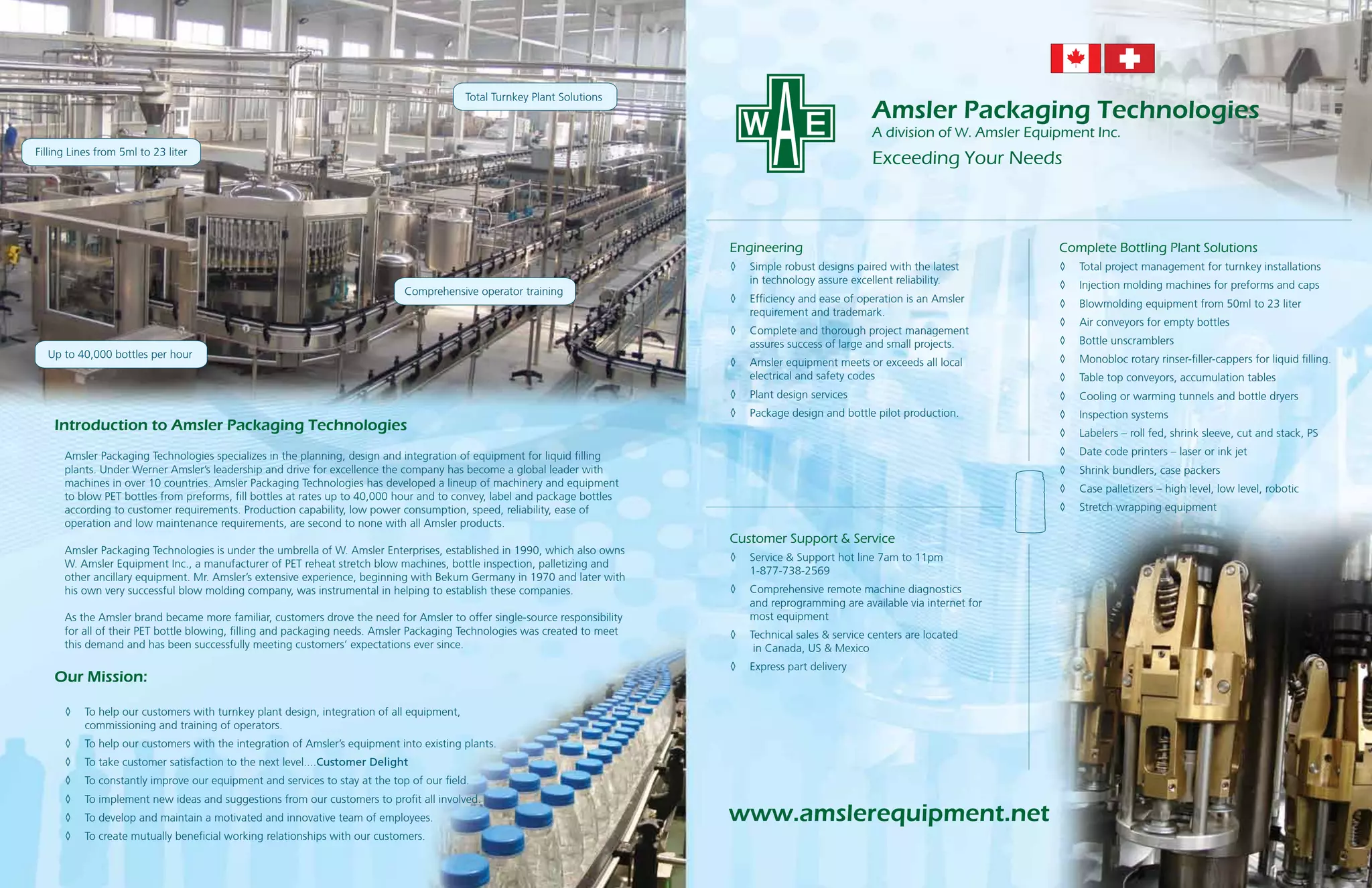 Amsler Packaging Technology | PDF