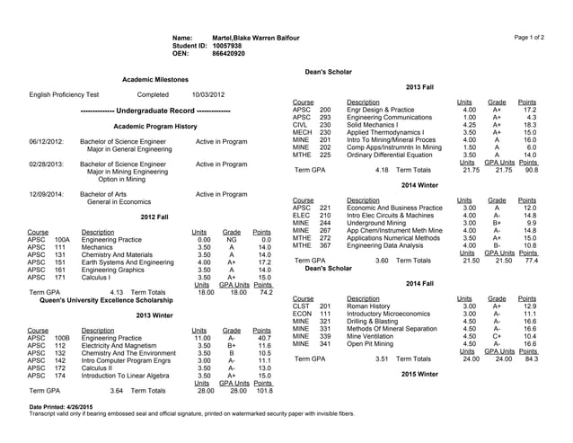 2015 Queen's University Transcript | PPT