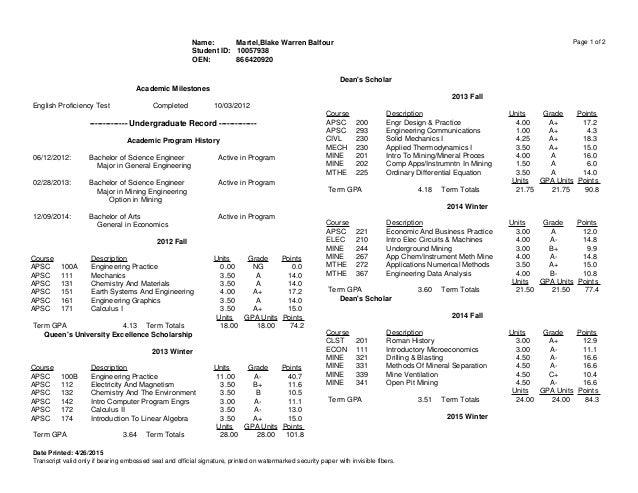 2015 Queen's University Transcript