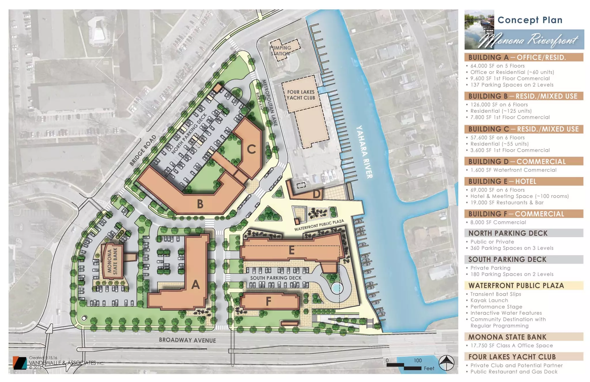 Riverfront Project Site Plan and Perspective | PPT