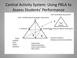 Final Presentation | PPT