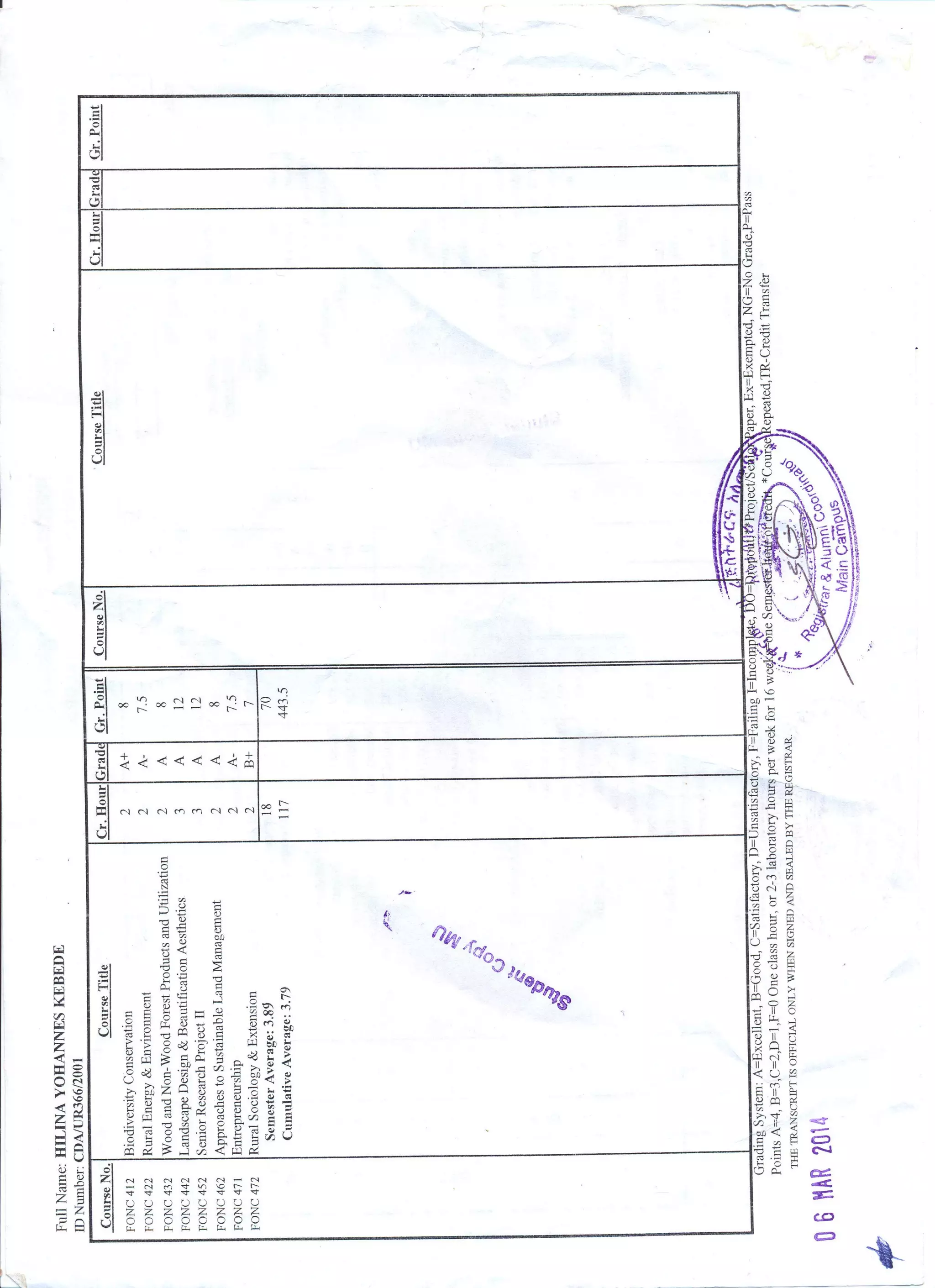 Bsc transcript page (2) | PDF
