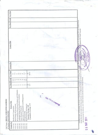 Bsc transcript page (2) | PDF