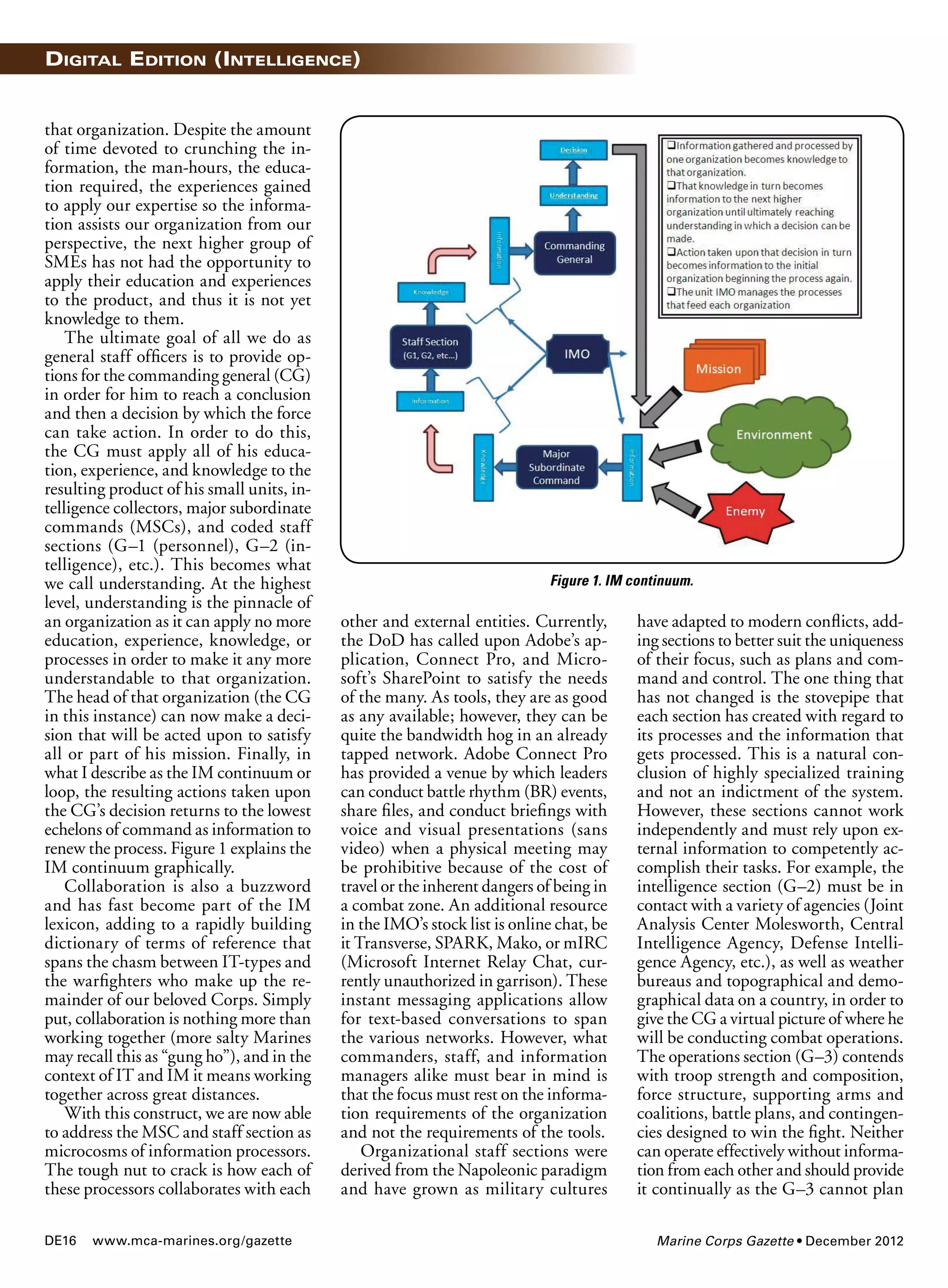MCG IMO Article | PDF