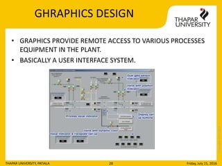 Presentation template | PPT