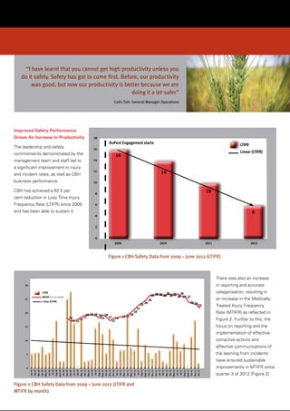 CBH_Case_Study | PDF | Agriculture | Industries