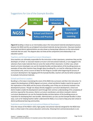 Example Bundles Guide | PDF | Primary Education | Education