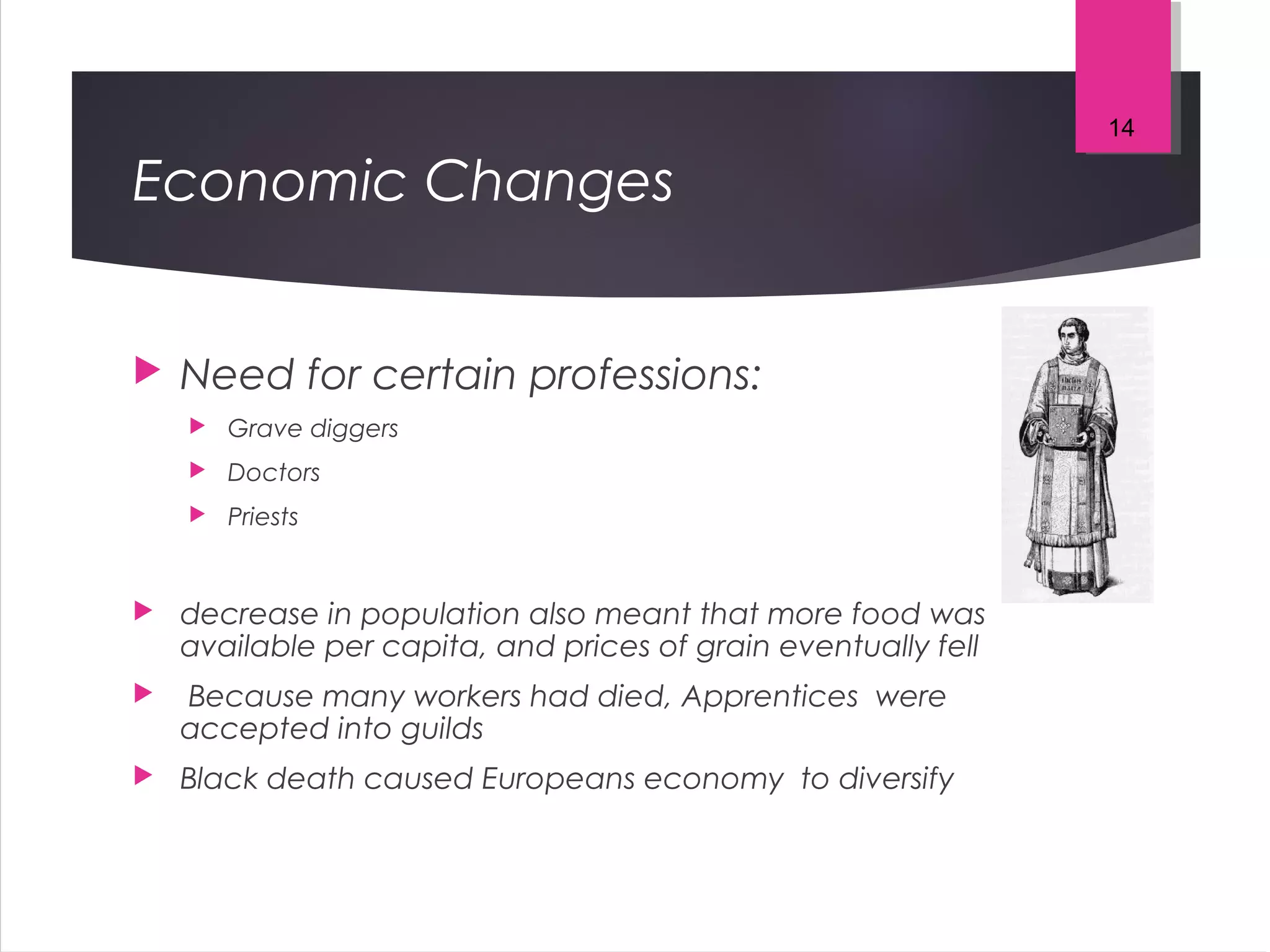 PowerPoint Black Death 1-8-2 | PPT