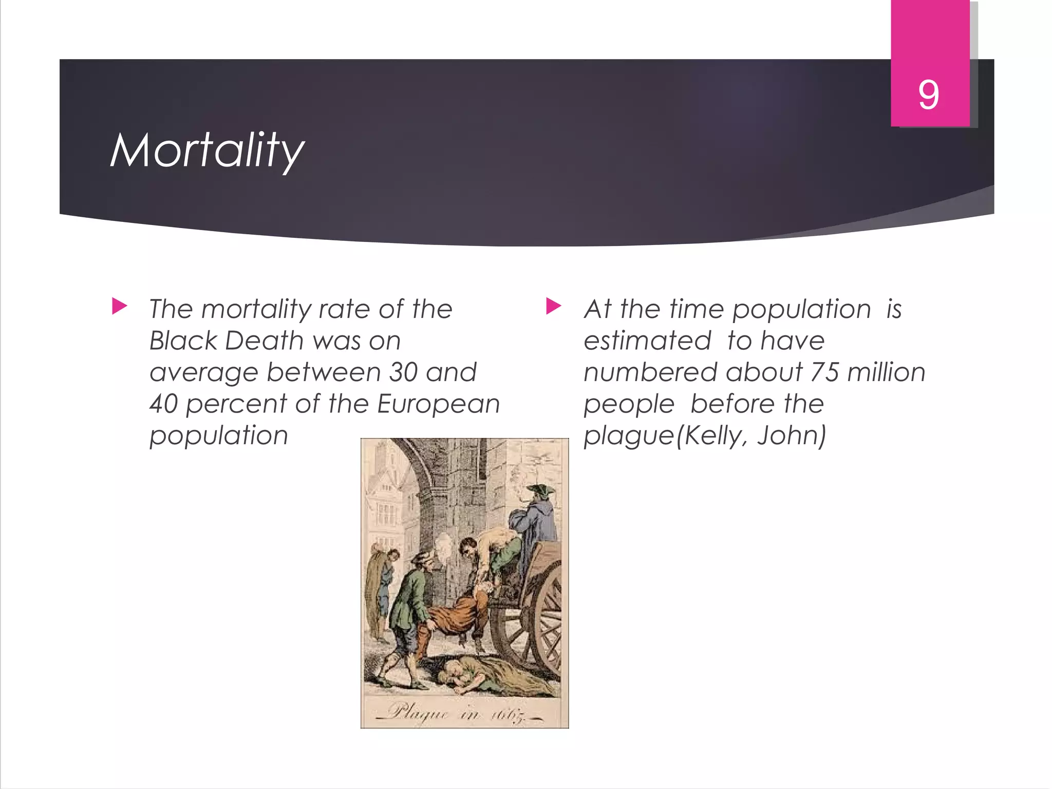 PowerPoint Black Death 1-8-2 | PPT
