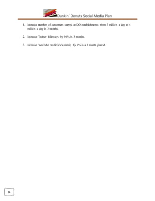 Dunkin Donuts Social Media Plan | DOCX