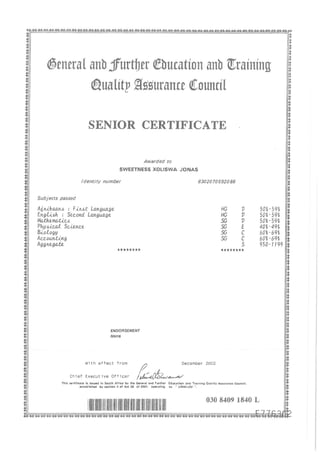 Certificates | PDF