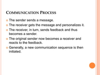 1-Communication Skills SS | PPT