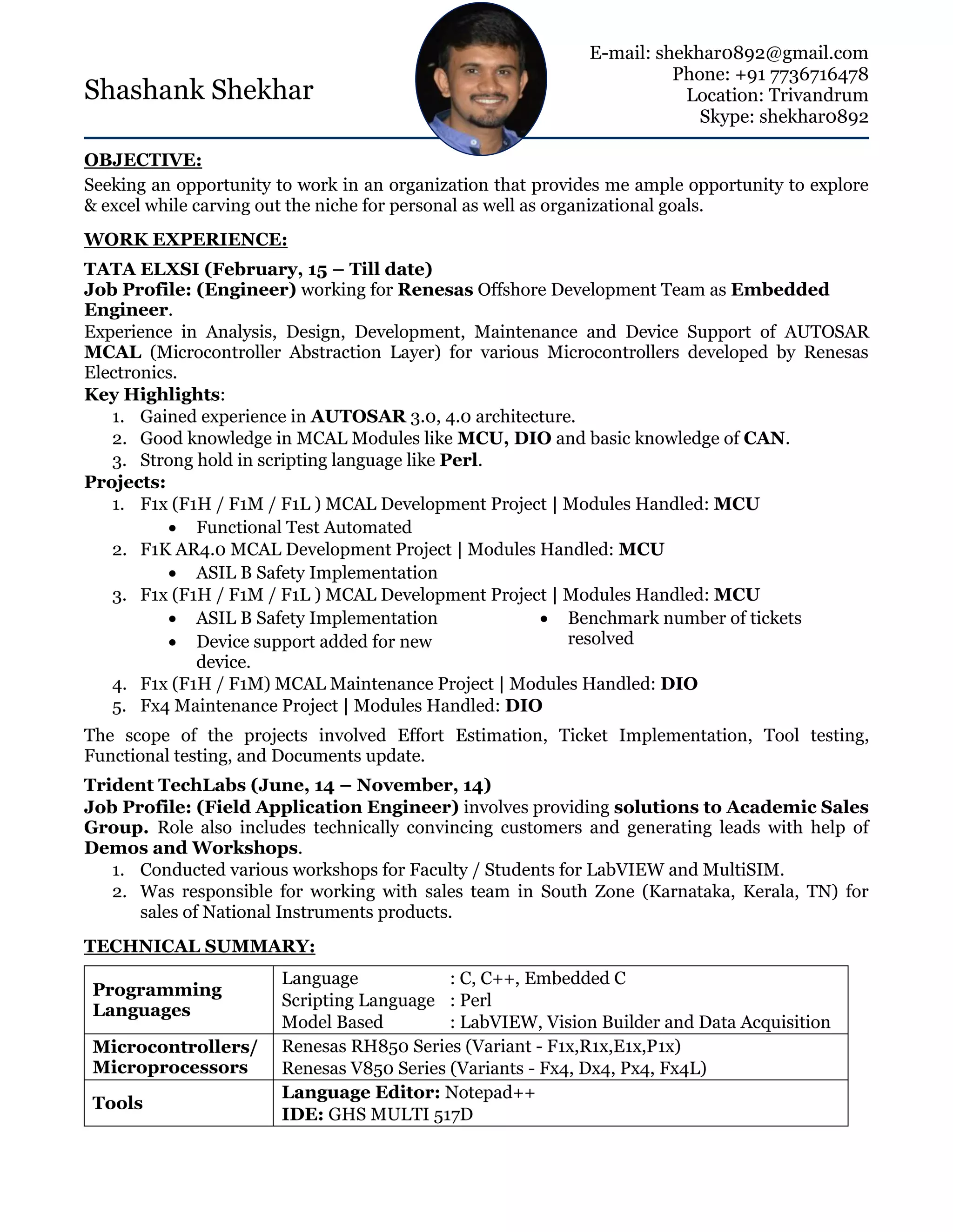 ShashankResume | PDF