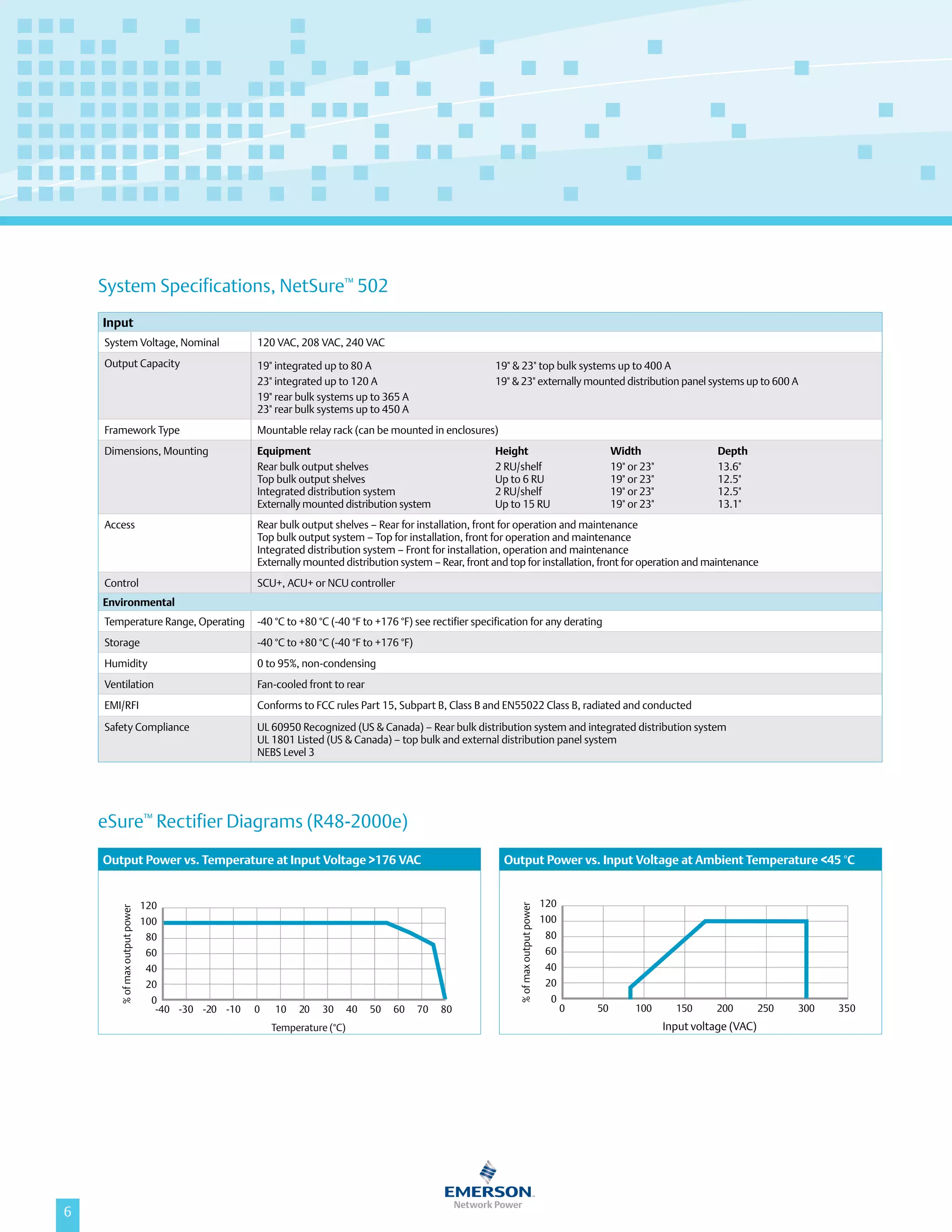 NetSure-502-Brochure | PDF
