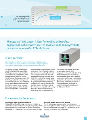 NetSure-502-Brochure | PDF | Business Utilities | Business