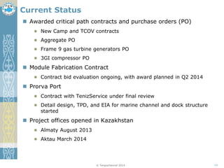 fgp-wpmp-overview | PDF