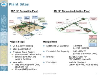 fgp-wpmp-overview | PDF
