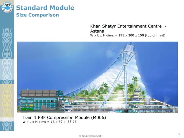 fgp-wpmp-overview | PDF