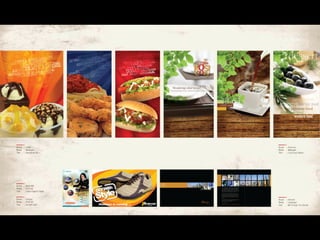 Endee Communication | PDF