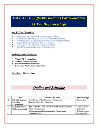 IMPACT-Effective Business Communication- 2 day workshop | PDF