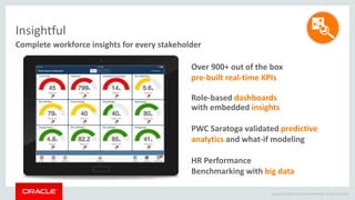 New Oracle HCM Presentation (00000002) | PPTX