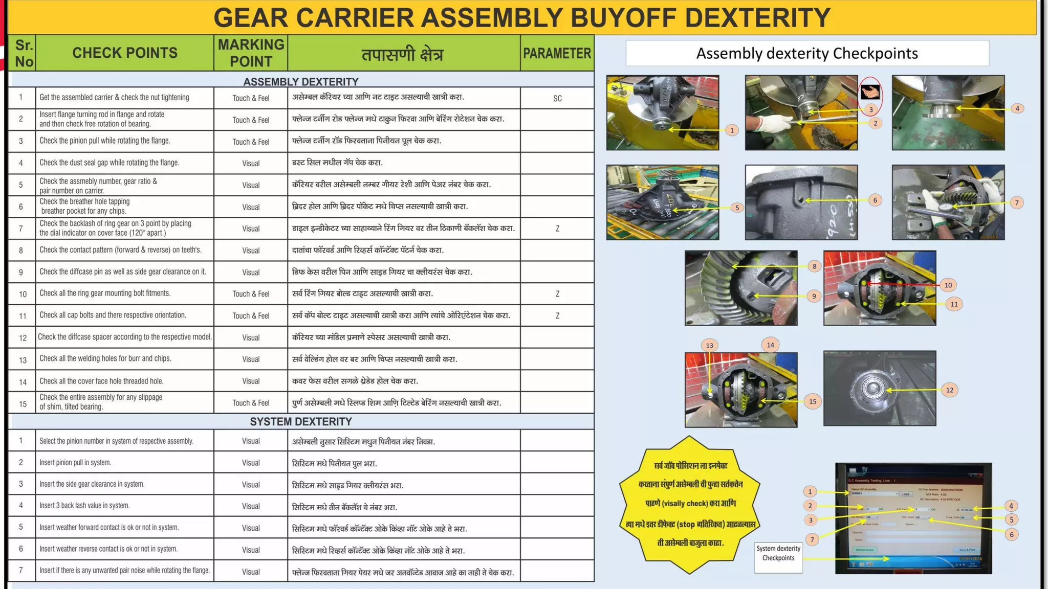 Mahindra projects | PPT