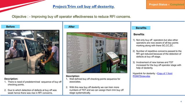 Mahindra projects | PPT