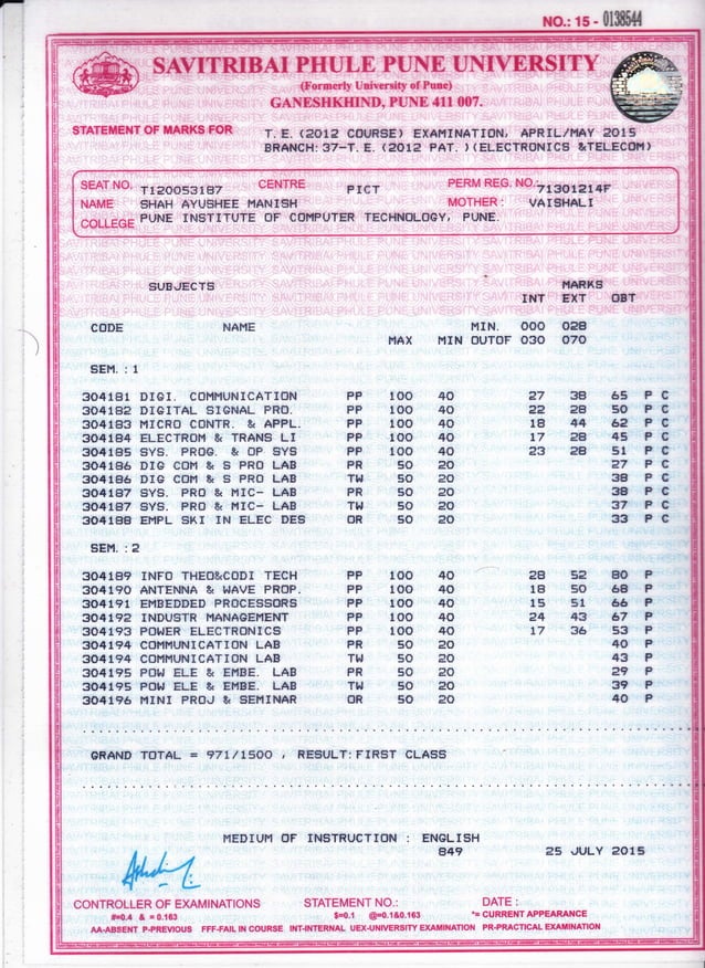 Te marksheet | PDF | Educational Assessment | Education