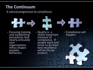 Standard of Conduct | PPTX