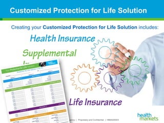 Protection For Life | PPTX