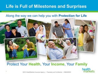 Protection For Life | PPTX